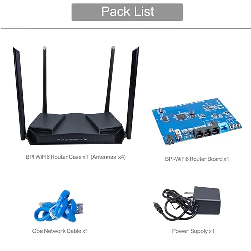 Best OpenWrt Packages: Top Picks And Setup Tips 2026
